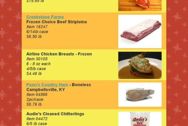 Customer Login - What Chefs Want!
