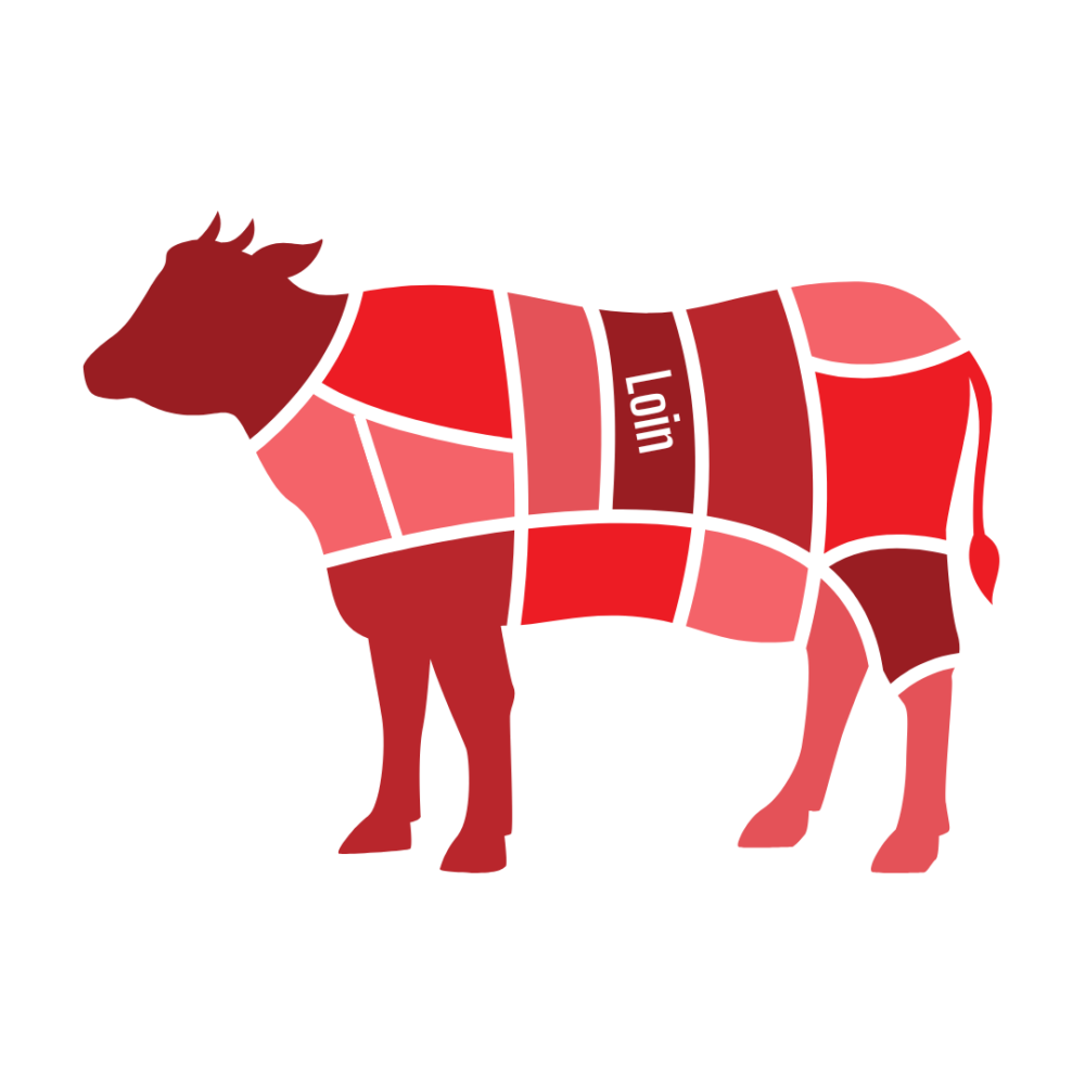 Meat your Match: Essential Guide to Beef