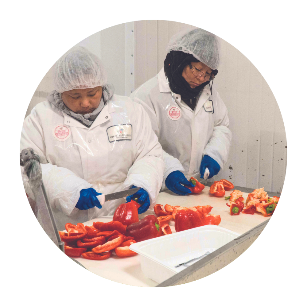 Prep Kitchen Produce - What Chefs Want!